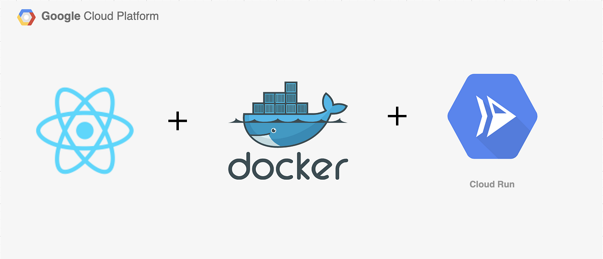 Deploying a React App to Google Cloud Run With GitHub Actions | by Adam ...