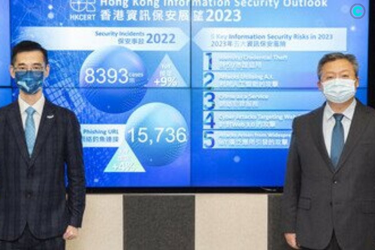 HKCERT Enhances Cybersecurity Measures Amid Surge in Incidents with AI | by Cyberpro Magazine ...