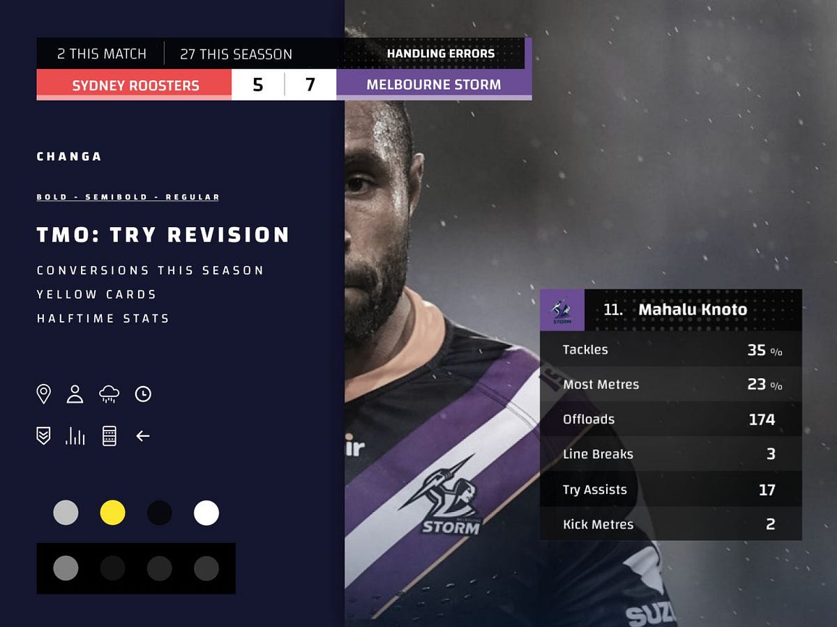 A new era of sports broadcasting. LIGR is the easiest way to add… | by ...