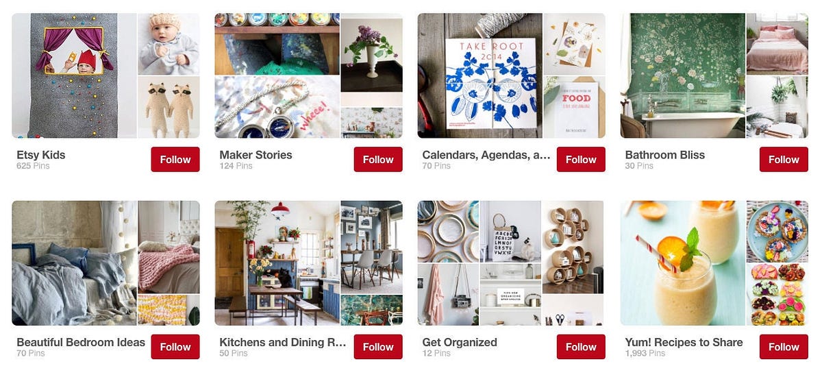 How to Market Etsy Shop on Pinterest: Proven Strategies | by Milly ...