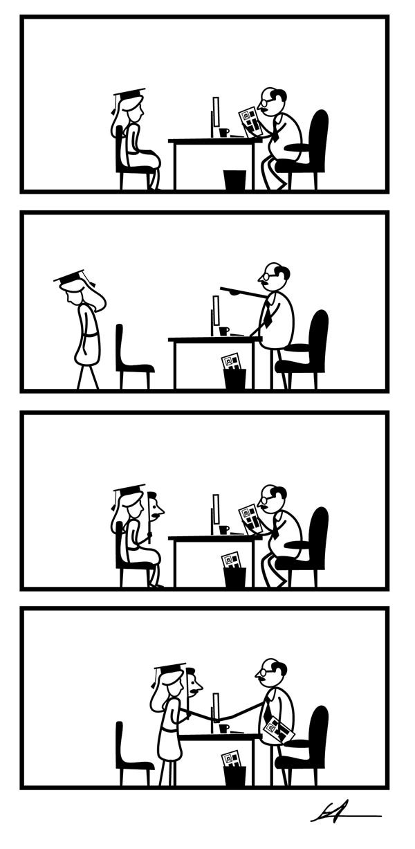Gender Inequality Cartoon