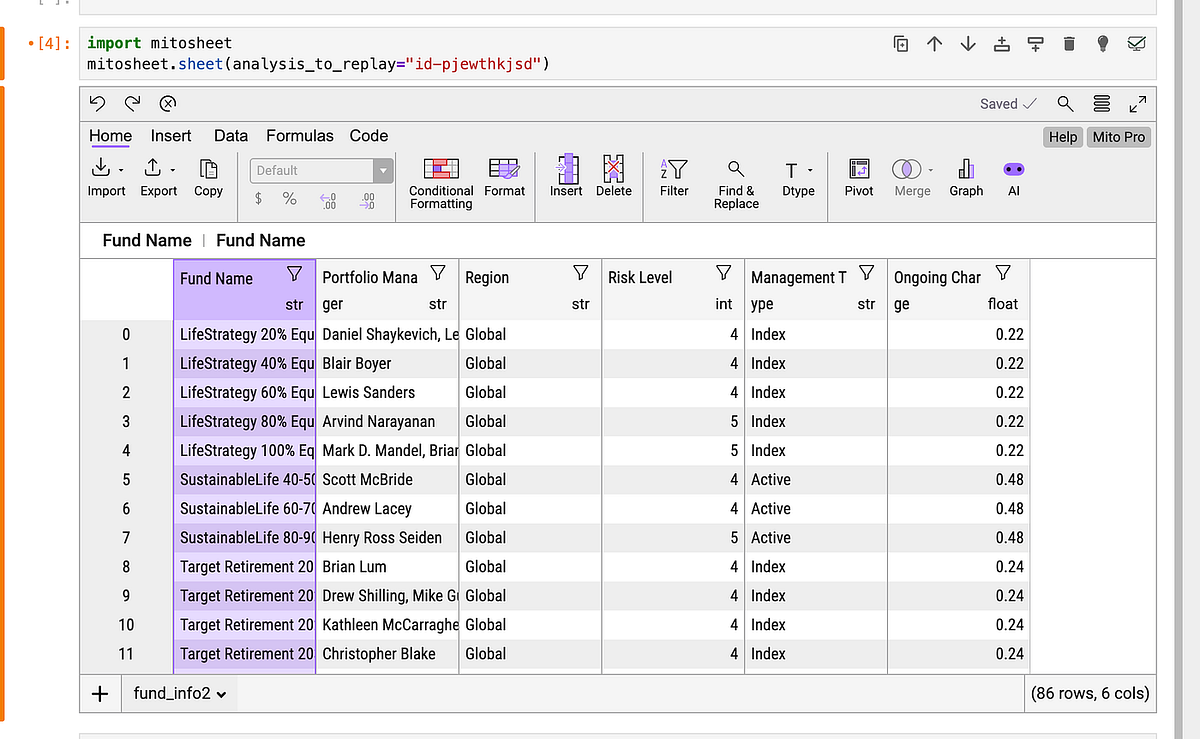The Best AI tools for Data Science | by Jake from Mito | Medium