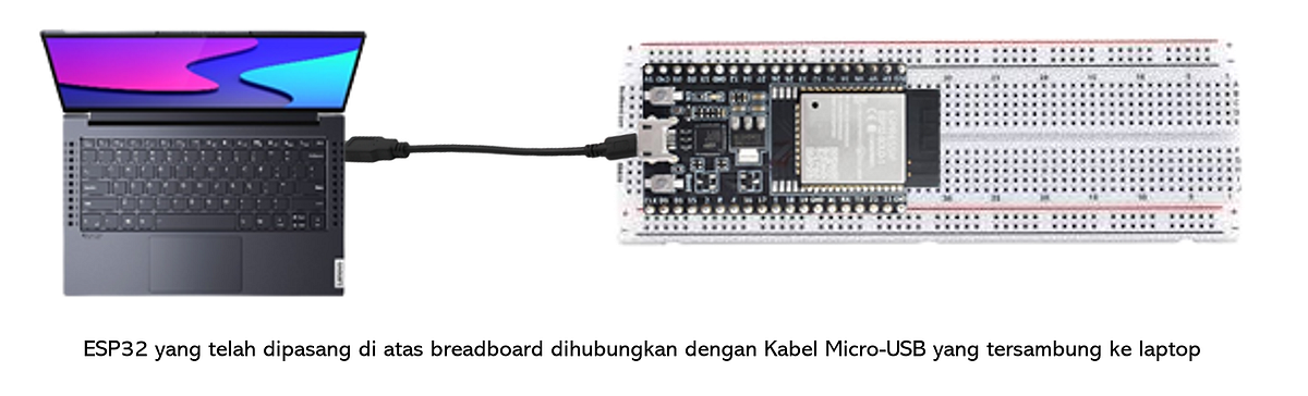 ESP 32: Bluetooth Communication. Bluetooth Classic and Bluetooth Low ...