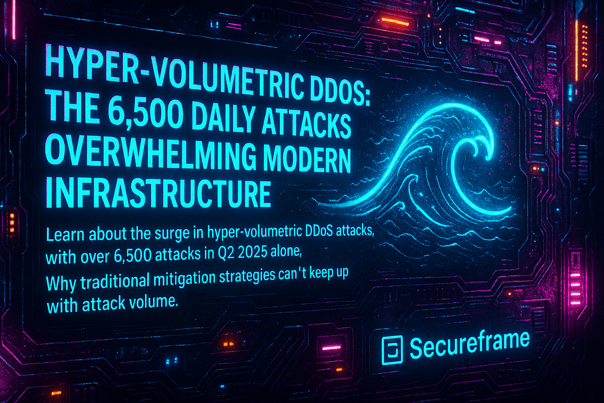 Hyper-Volumetric DDoS: The 6,500 Daily Attacks Overwhelming Modern ...