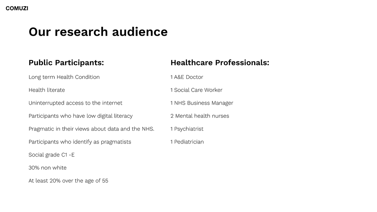 Understanding Patient Data: Producing Insights | by Akil Benjamin | The ...