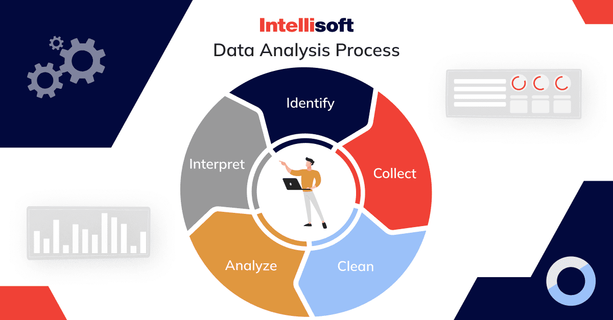 Leveraging Data Analytics: A Guide to Revolutionizing the ...