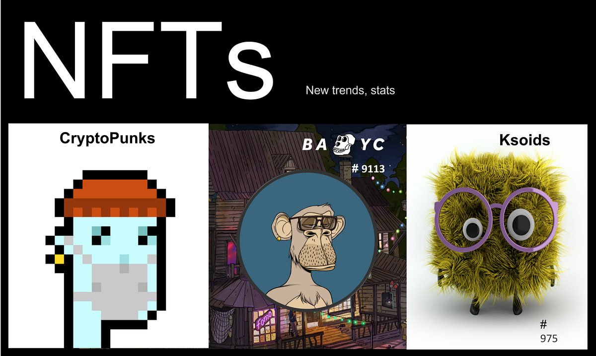 NFT market current state: Top moving NFT projects, Key trends, and ...