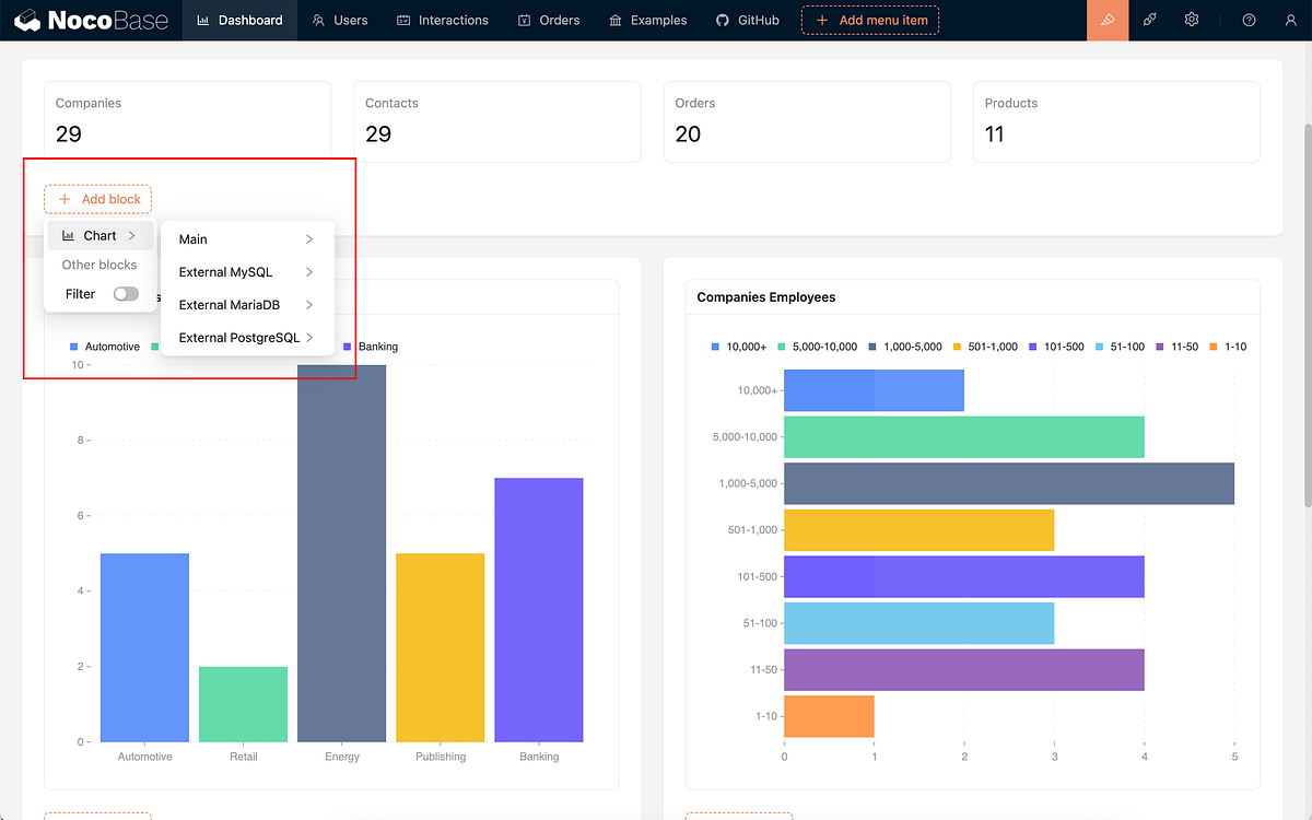 Open-Source No-Code/Low-Code Platform NocoBase v0.21: Multi-DataSource support for Charts and ...