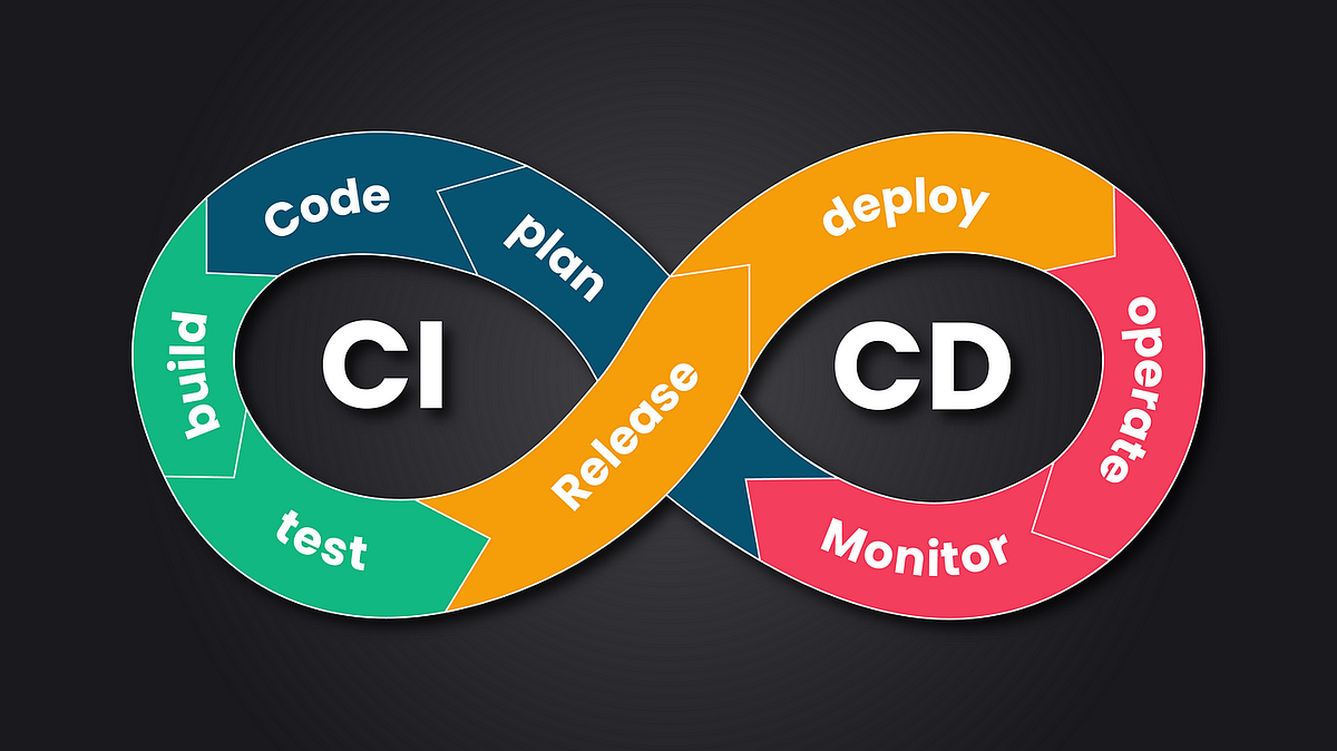 The Final Boss Of Breaking Production, CD | by M Syahrul Surya Putra ...