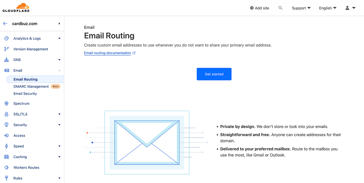 Email Forwarding Simplified: Quick Setup Guide for Any Provider | by Dingopetstore | Jul, 2024 ...