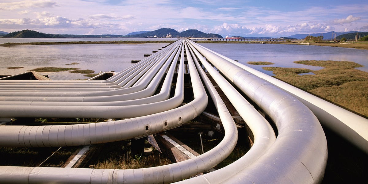Apa itu Metode Funneling / Pipeline / Corong (Bag. 1) | by IDpasar ...