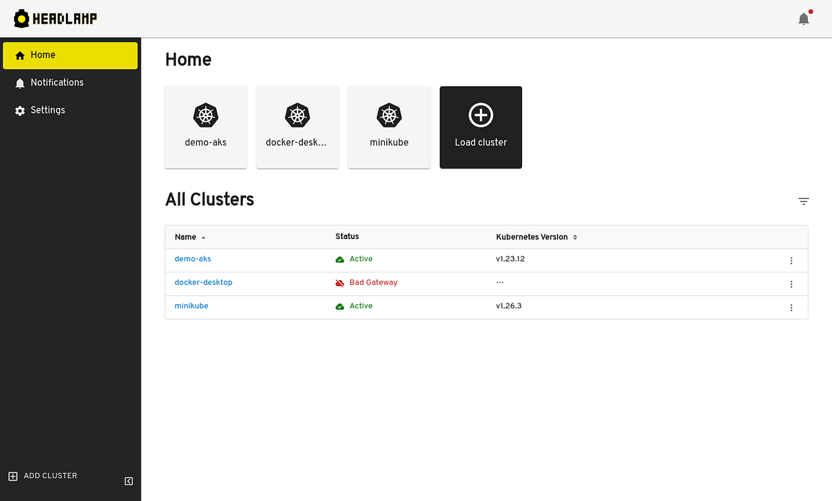 How to Visualize Your Kubernetes Clusters: Tools, Insights, and ...