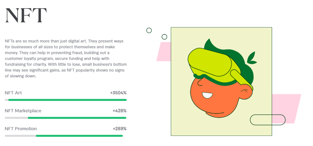 🚀Fiverr Stats show 3500% boom in NFTs and Web3 - Web 360 - Medium