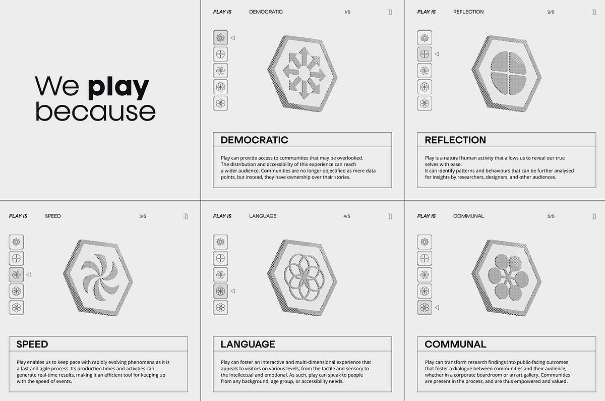 Creating ‘critical consciousness’ through play | by Episod Studio | Jun ...