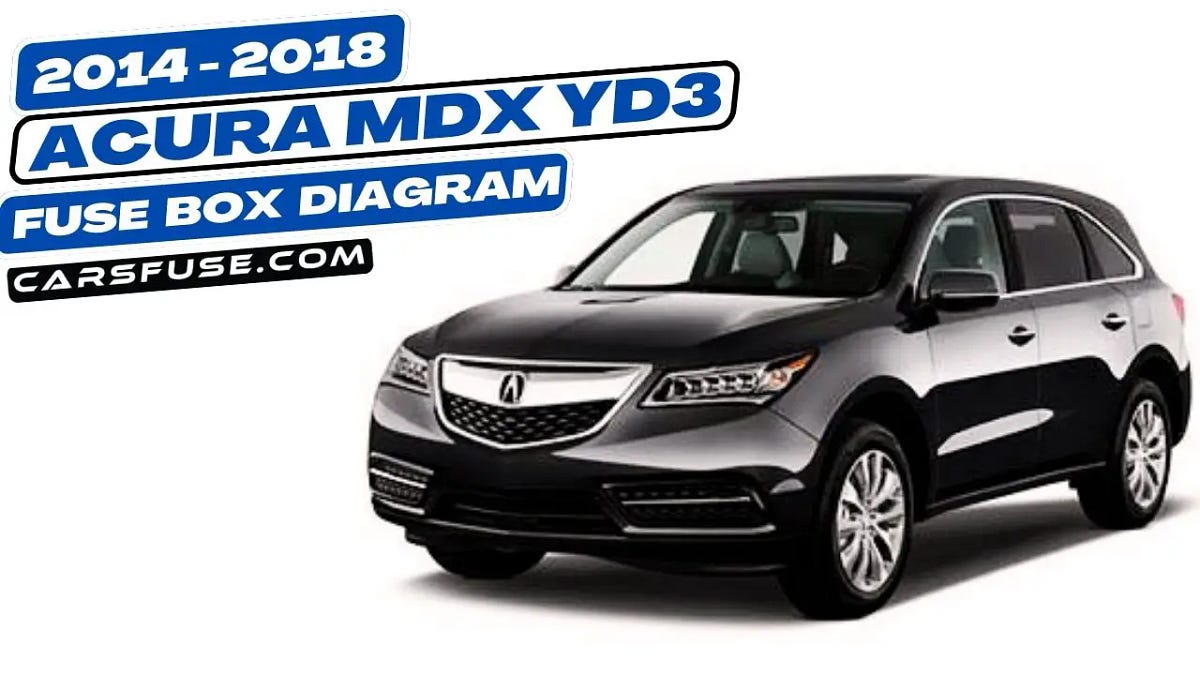 2014–2018 Acura MDX YD3 Fuse Box Diagram | by Cars Fuse | Jan, 2024 | Medium