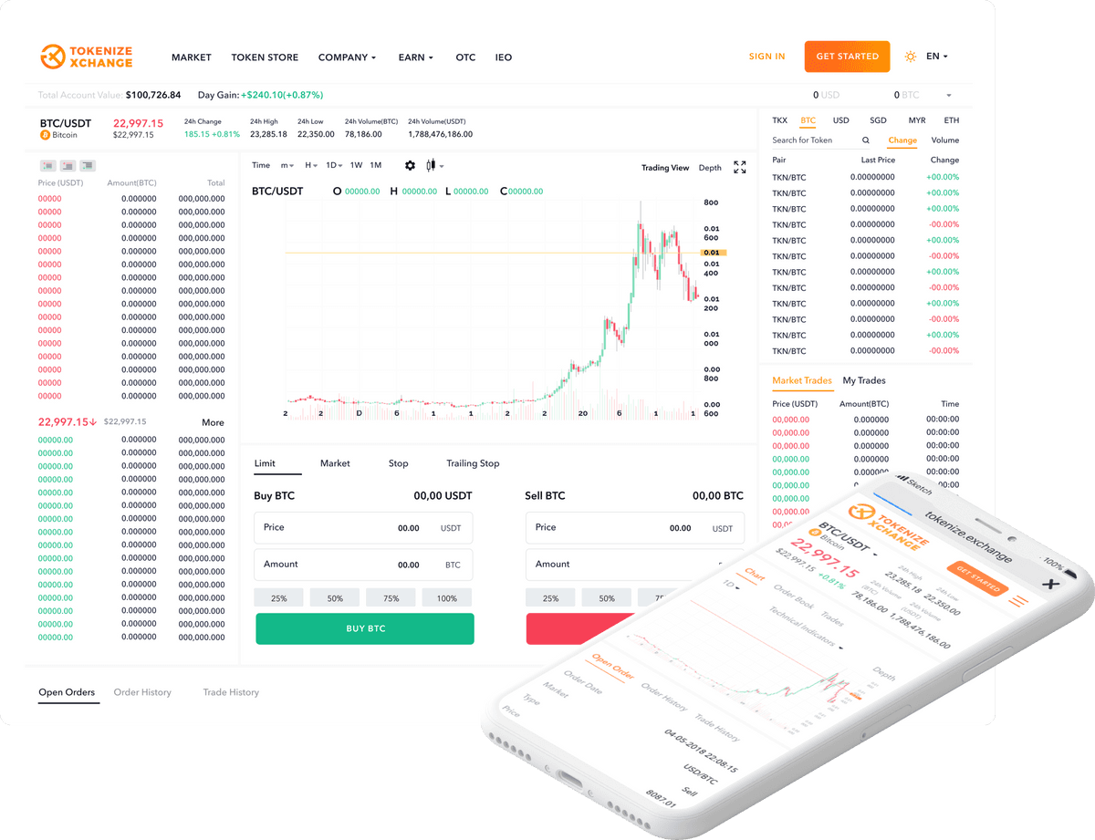 Easy Online Trading With Mobile Trading App | by Tokenizeexchange | Medium