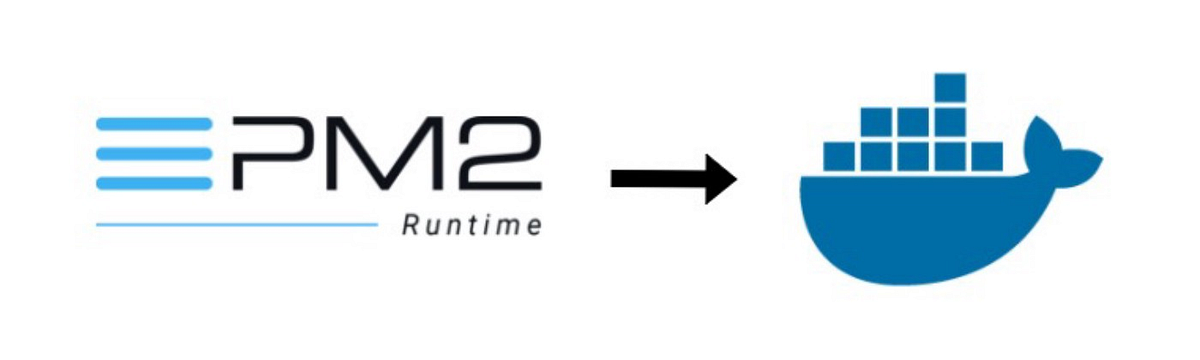 Docker: Node.js + PM2 — Cluster Mode | by Raviel Chausse | Medium