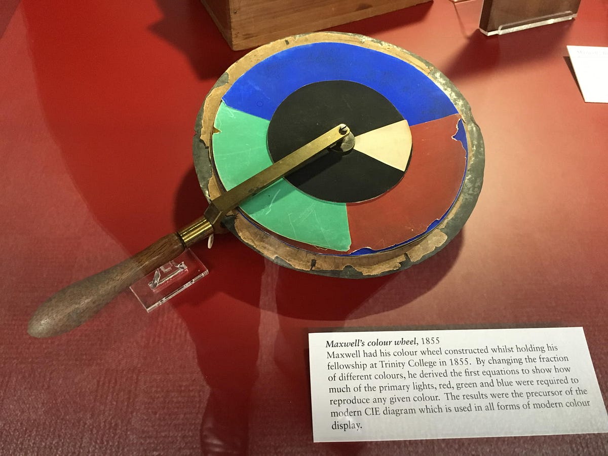 Primaries and Measuring Color — Maxwell | by Christoph Schroeer | Aug ...