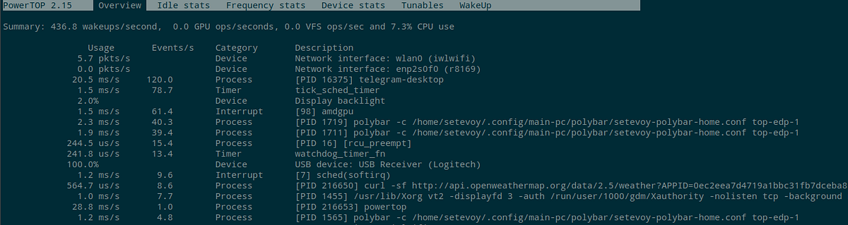 Linux: saving laptop’s battery energy | by Arseny Zinchenko (setevoy) | ITNEXT