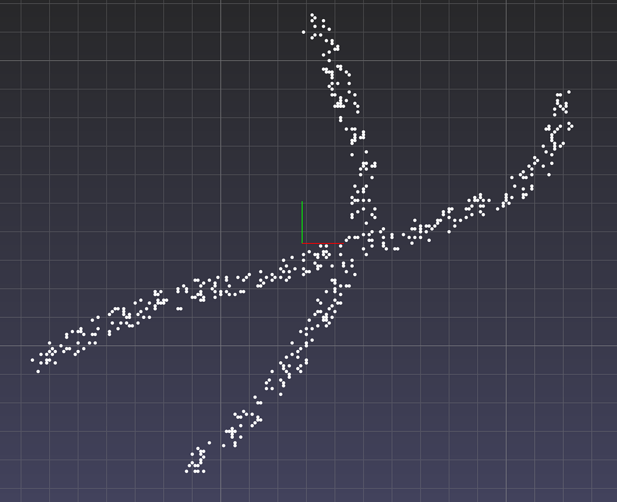 Optimal Number Of Clusters For Spectral Clustering By Guava Medium