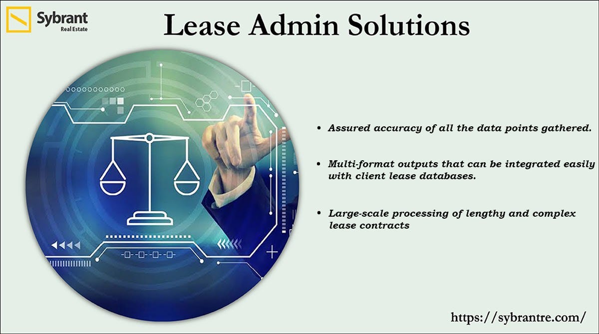 Lease Administration Services — How it can Save Costs for Organizations ...