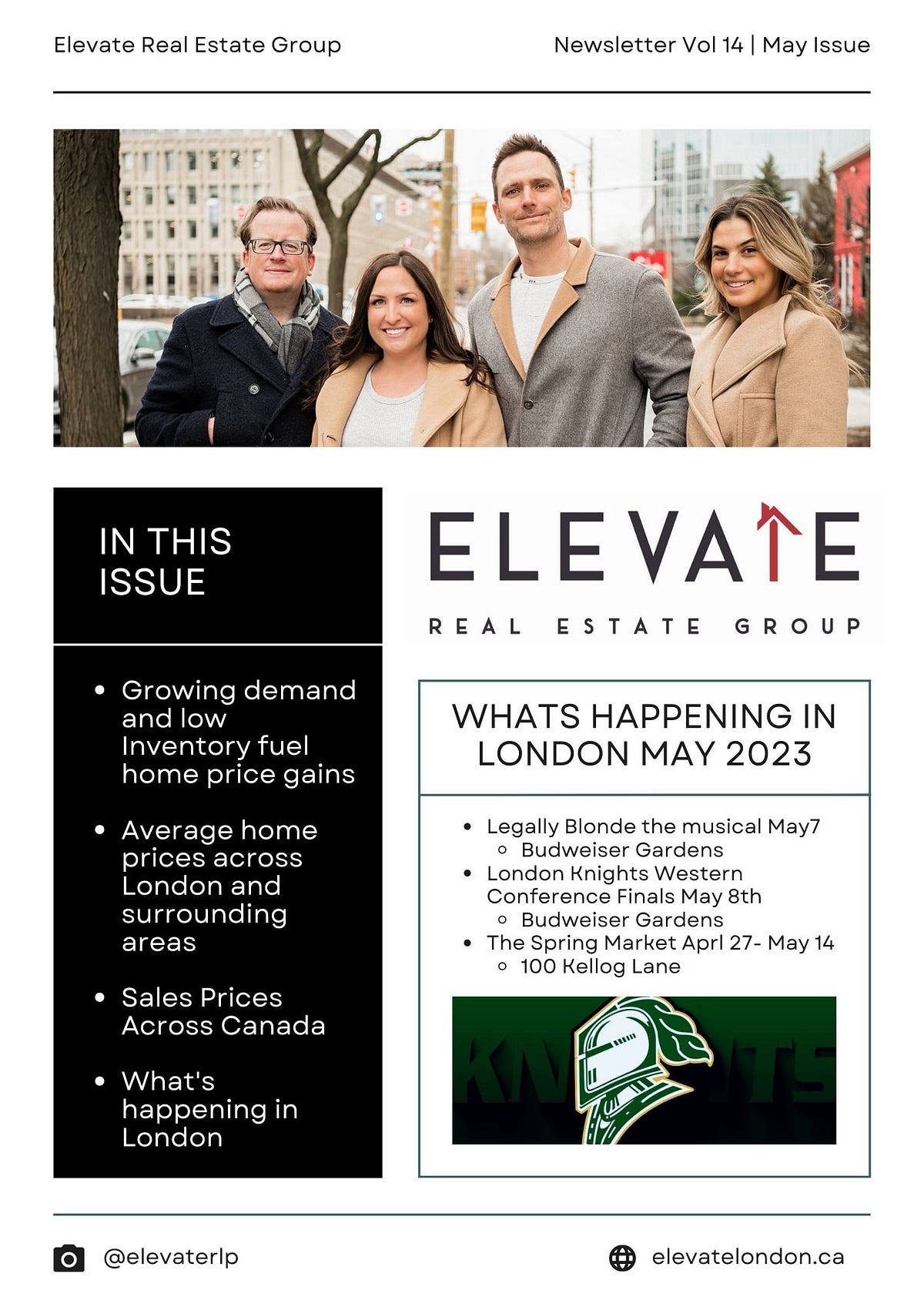 April 2023 Real Estate Market Update | by Stewart Blair | May, 2023 ...