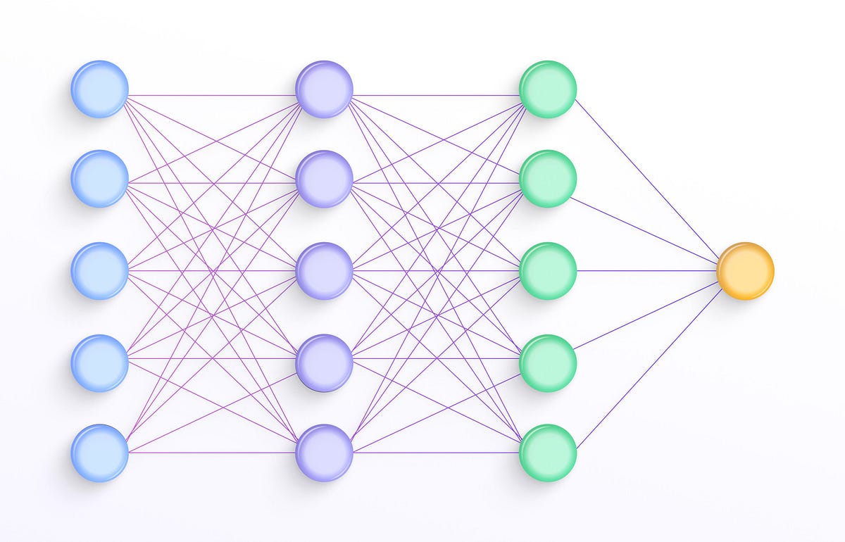 Convolutional Neural Networks Overview | by Soham Sharma | Aug, 2023 ...
