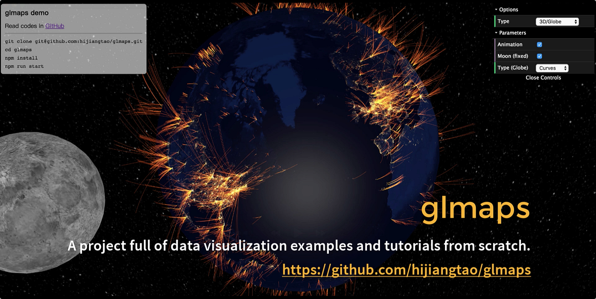 Zero to One: How I mastered Data Visualization and how you can too | by ...