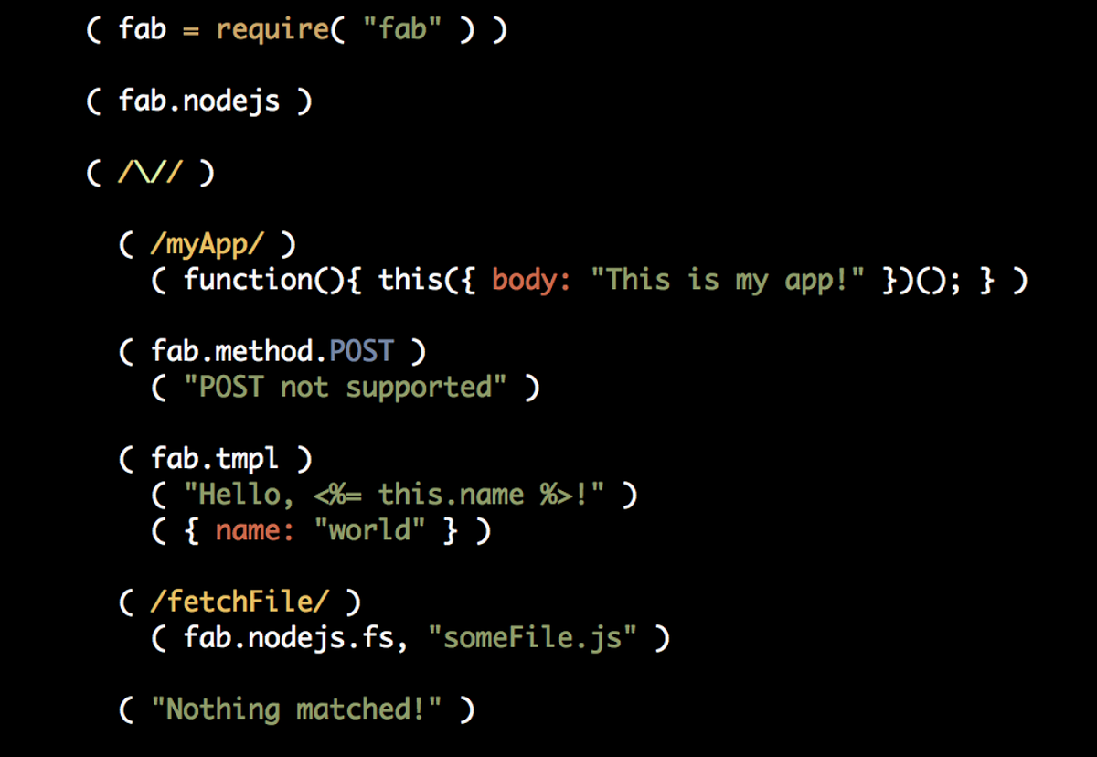 Javascript FAB framework on Node.js | by Jamie Munro | Medium