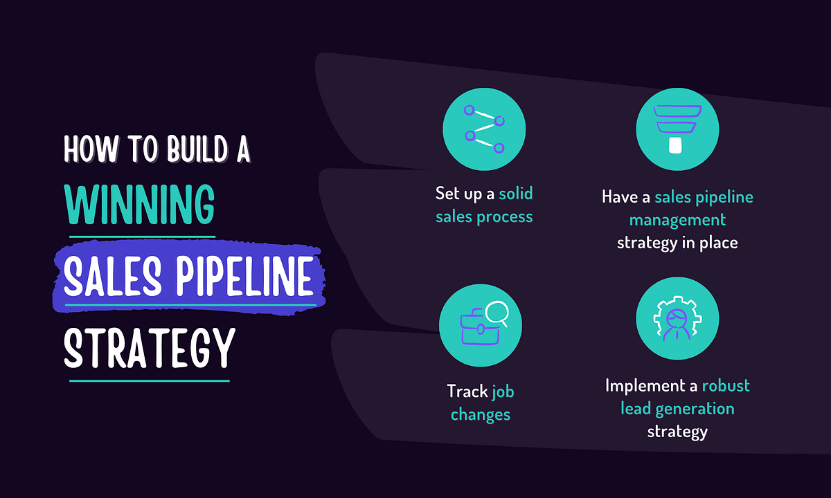 increasing sales pipeline with effective lead generation | by Jamie ...