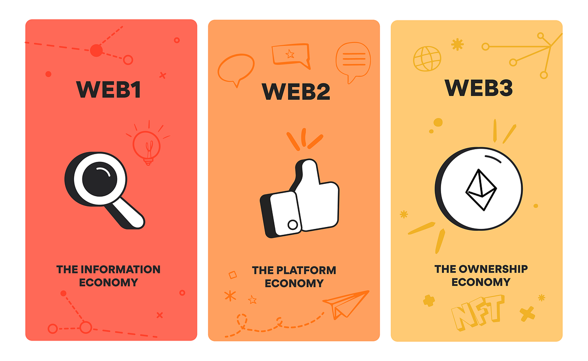 How is Sei related to Web3. Web3 — this is the 3rd generation of… | by Runic | Medium