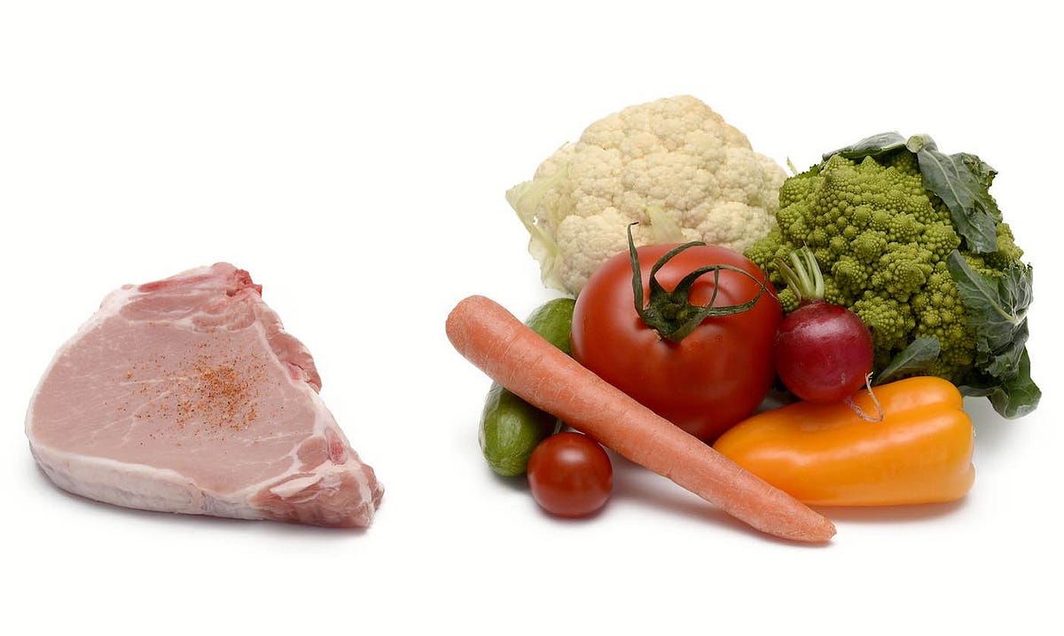 Less Meat + More Plant = Longevity ? | by Daniel Yokomizo | Medium