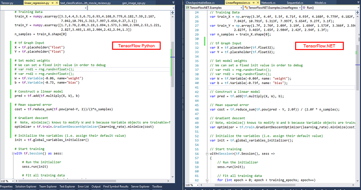 Tensorflow Basic Setup for .NET Developers | by Bien Baldonado Jr ...