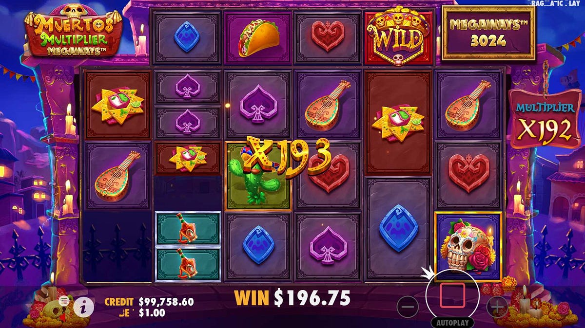Review Slot Muertos Multiplier Megaways: 5 Tips Meningkatkan Peluang ...