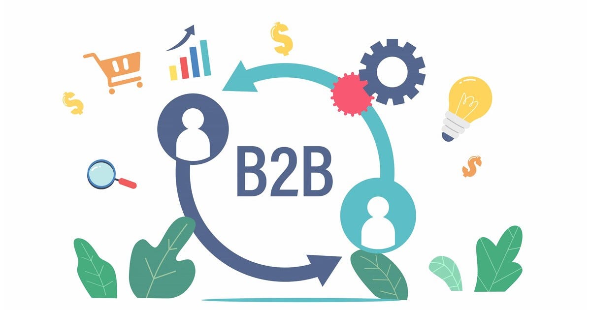 How I Converted Leads into Sales in Just 3 Months with Zero-Budget B2B Marketing | by Devanda ...