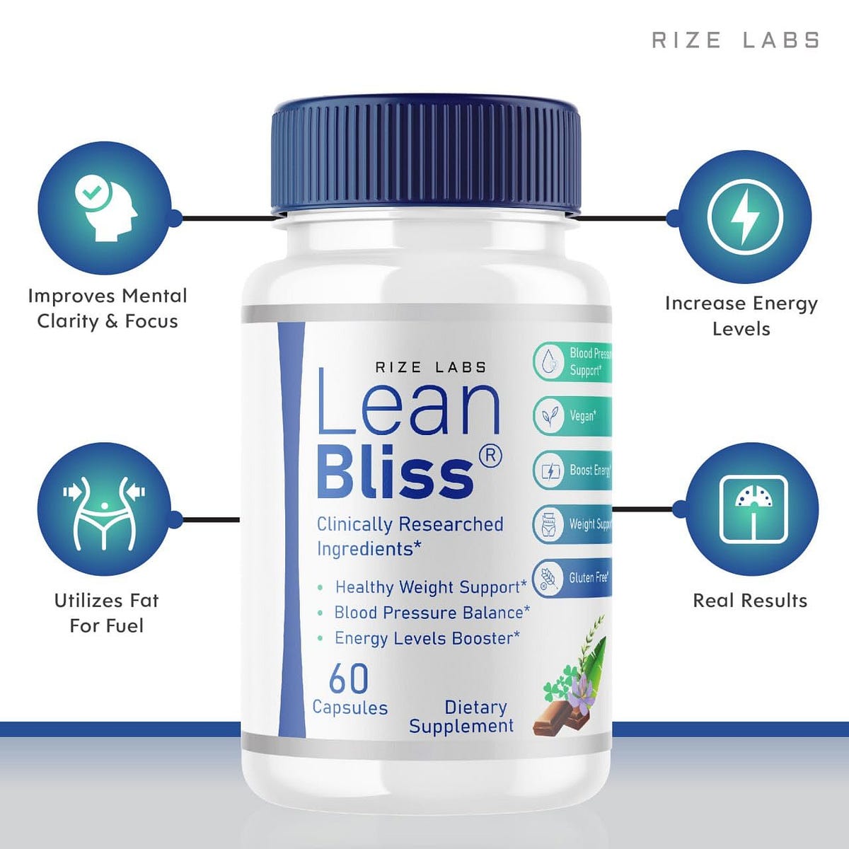 Extract for Weight Loss LeanBliss: Revolutionizes Slimming Down | by ...
