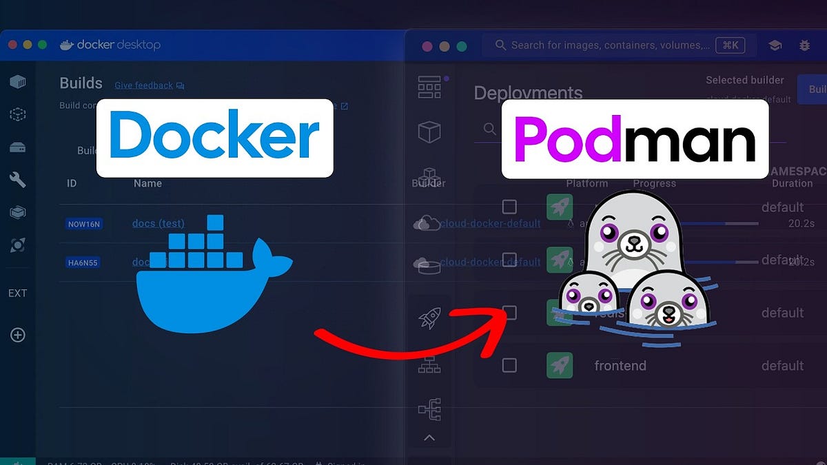 Why It’s Time to Ditch Docker for Podman | by Yassine Ait sidi brahim | Medium