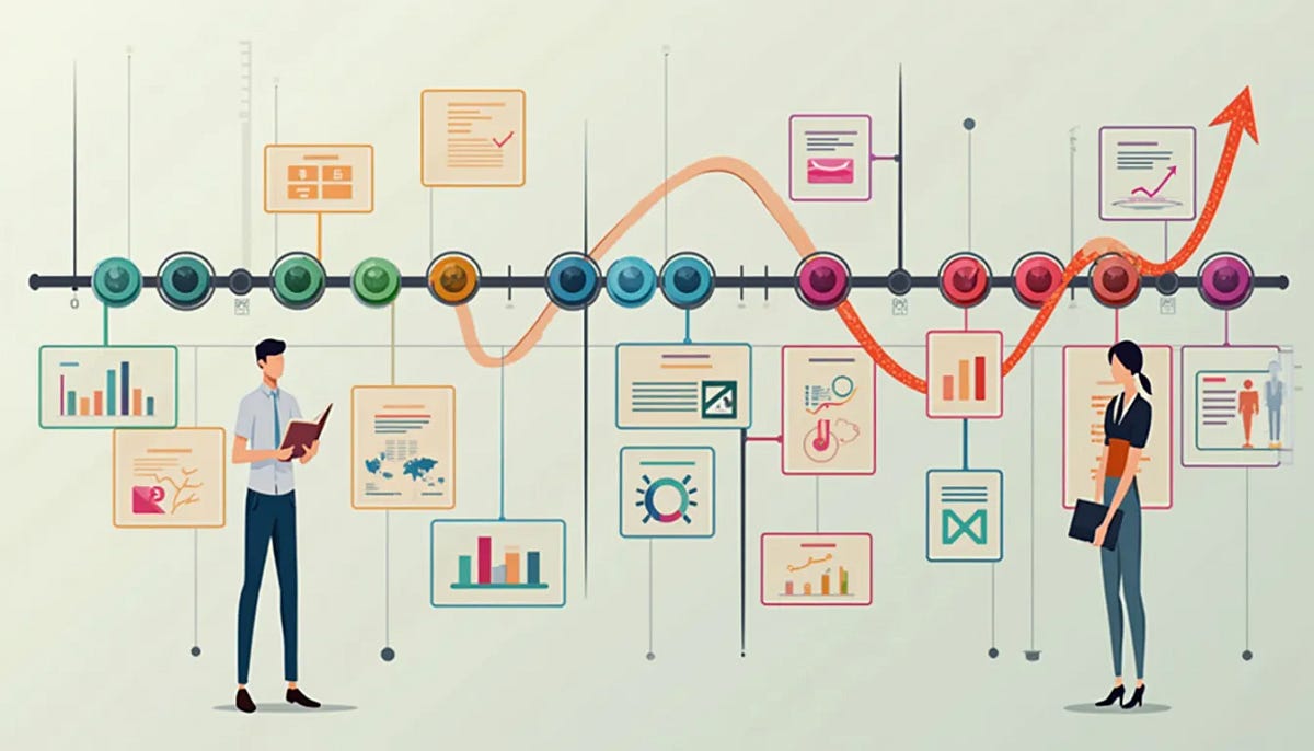 Timeline and Gantt Chart: Essential Tools for Project Management | by ...
