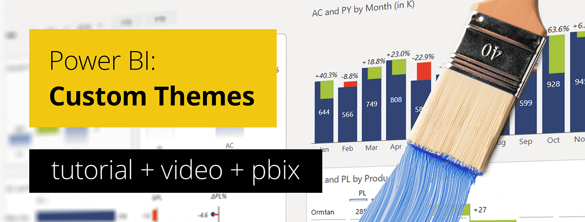 Power BI themes: Deep dive into visual styling of Power BI reports | by ...