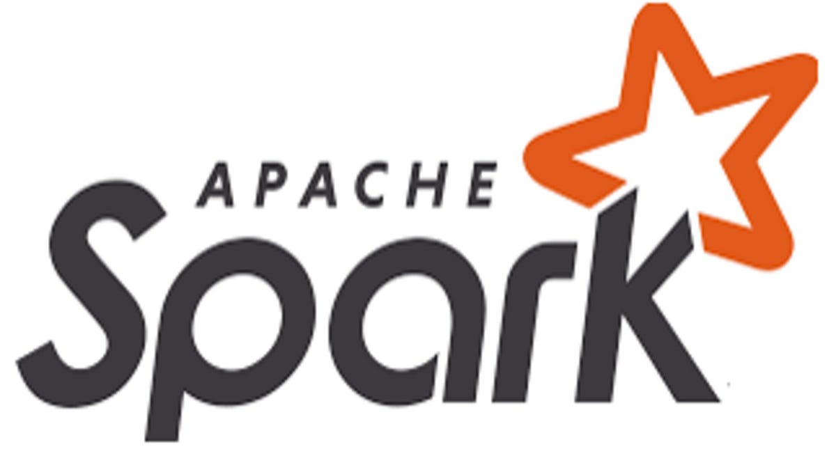 Spark Architecture Explained: DAG, Executors, Stages & Tasks simplified ...