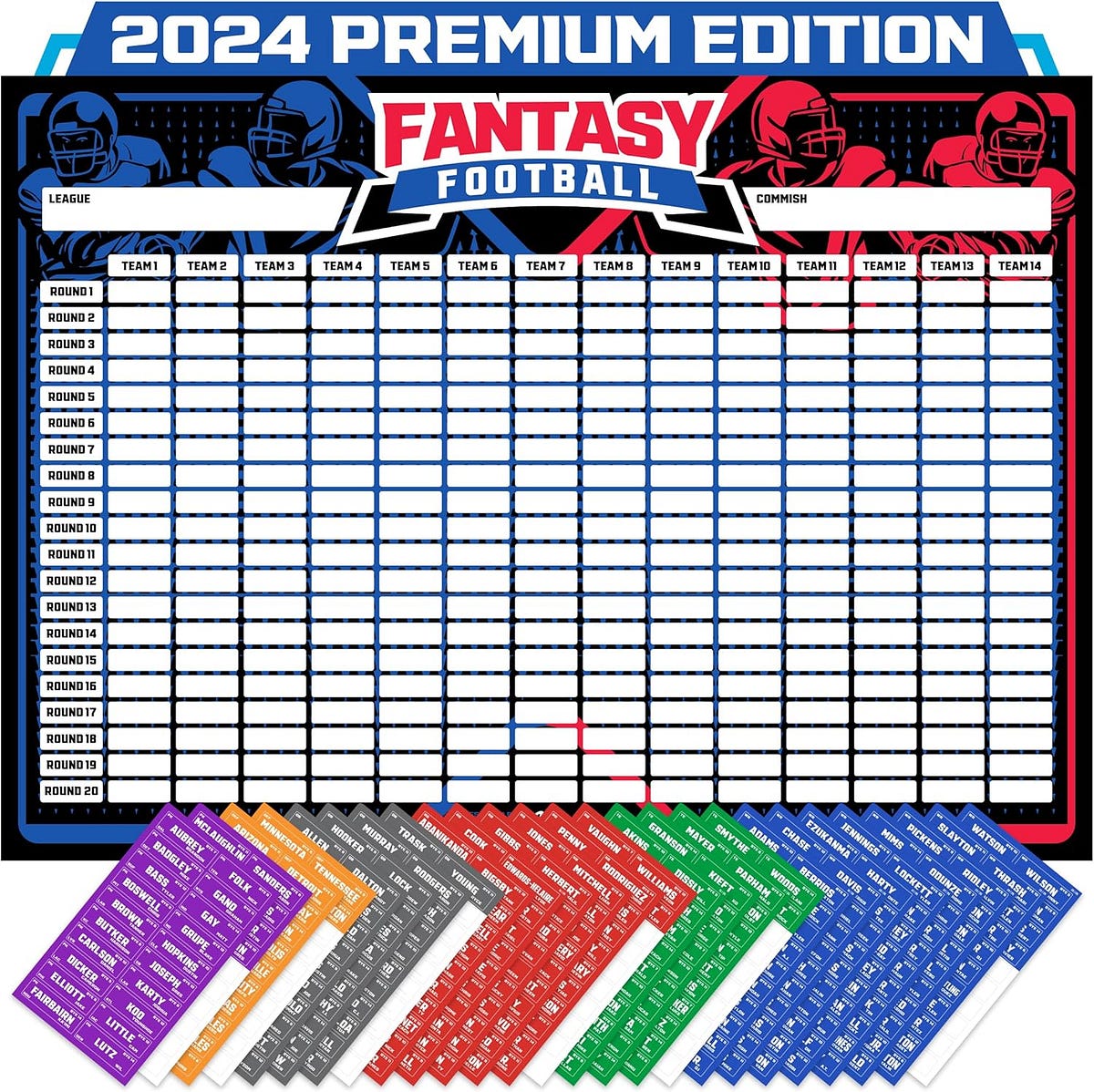 Fantasy Football Draft Board 2024–2025 Kit Review | by Andreas Turner ...