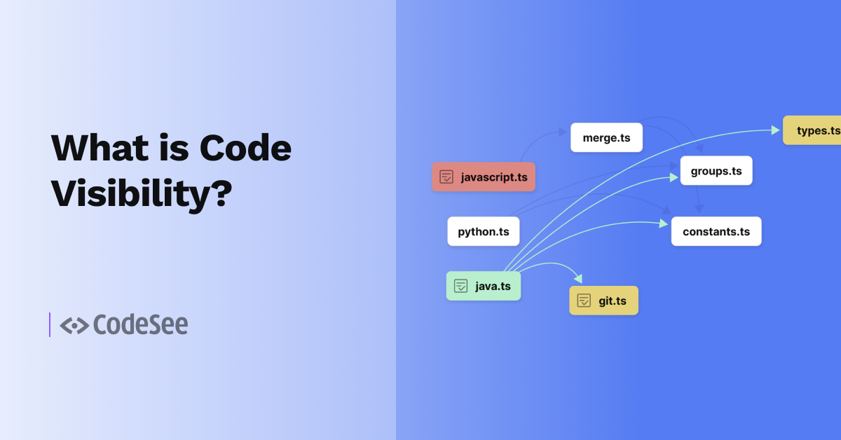 What is Code Visibility? | by CodeSee Developer | Medium