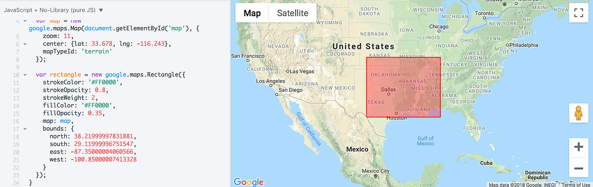 Comprehensive Guide to Elasticsearch Metrics Aggregations: Part II | by ...