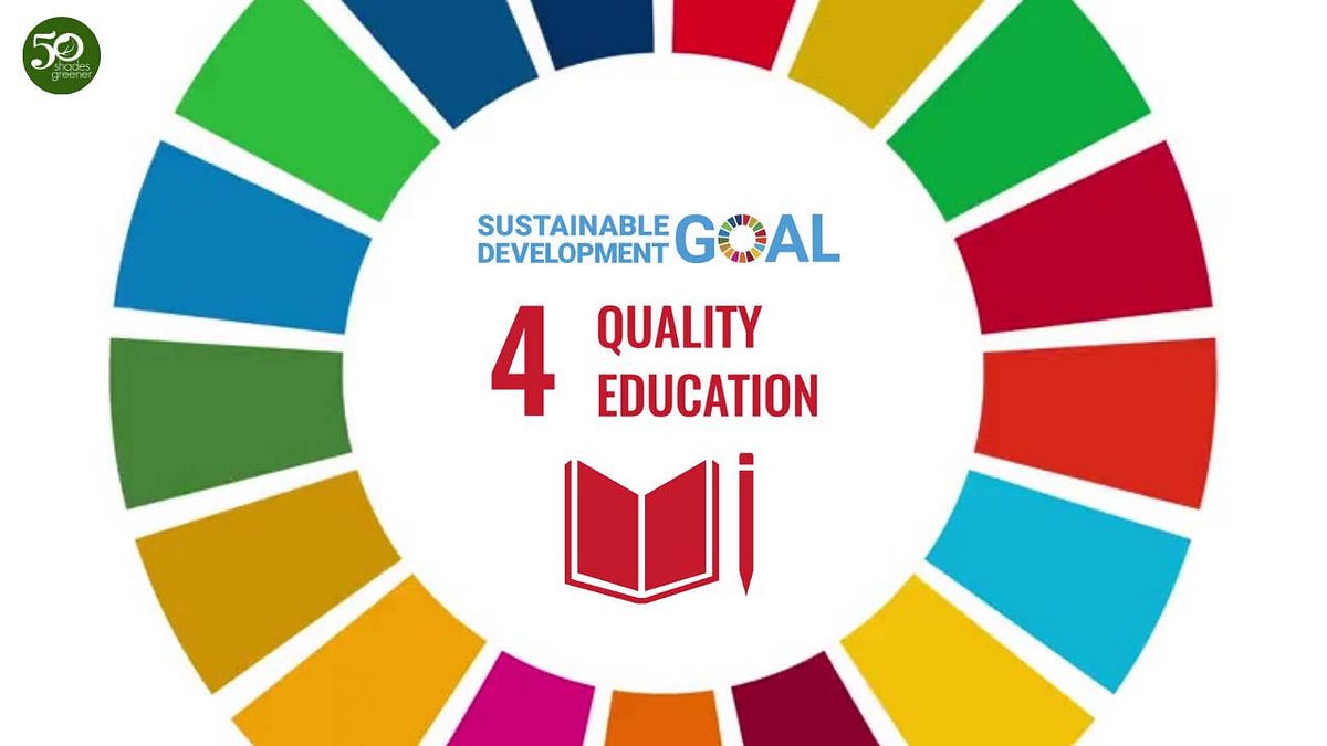 Sustainable Development Goal 4: Quality Education and Pakistan’s Role | by Najamussaqib | Dec ...