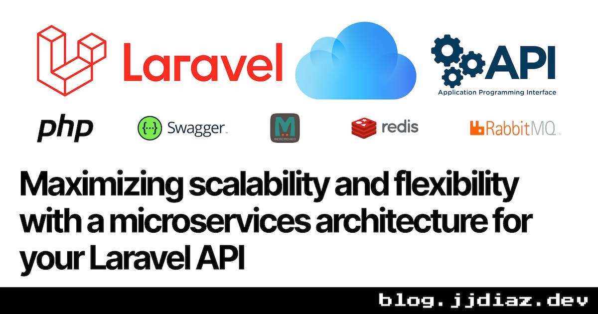 Maximizing Scalability And Flexibility With A Microservices