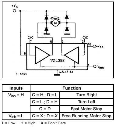 How to create your own Arduino Library | by David Such | CodeX | Medium
