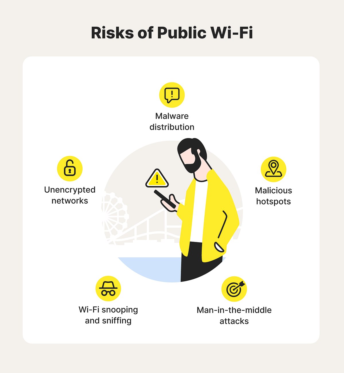Secure Connections Safeguarding Your Data On Public Wi Fi By Ahmedrai Trabelsi Aug 2024
