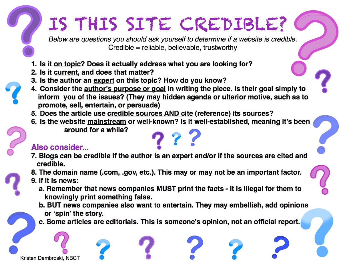 How Do We Know If a Website is Credible | by Corynixon | Jun, 2024 | Medium
