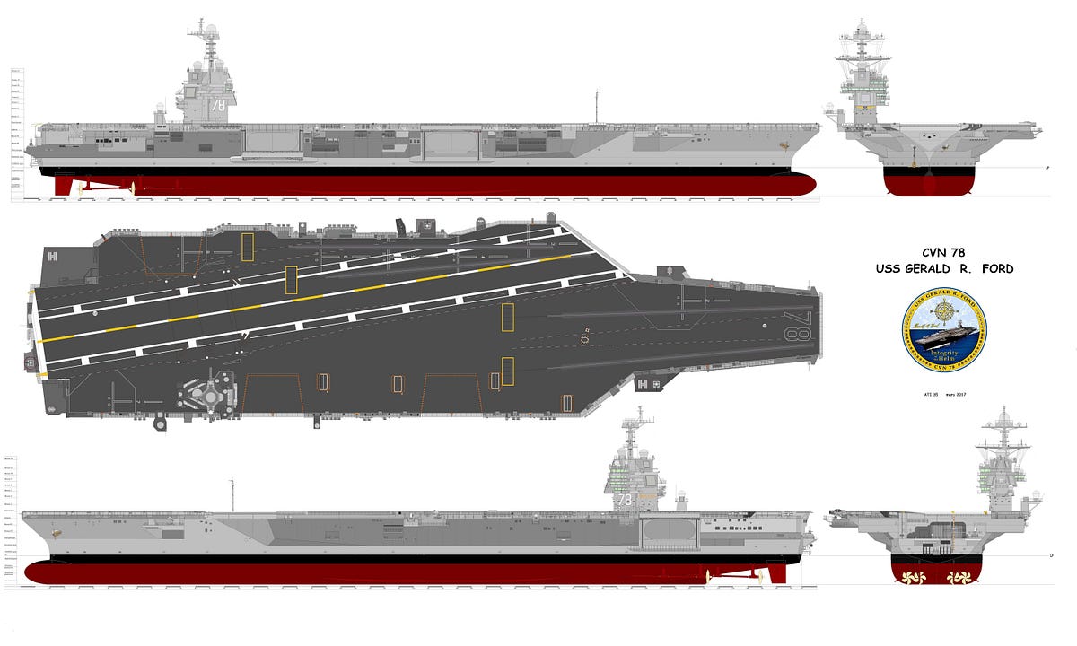 Designing Aircraft Carriers for the 21st Century | by Christian Baghai | Medium