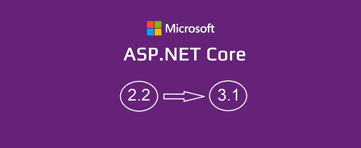 Migration from Asp.Net Core 2.2 to 3.1 — Real project | by Alexandre ...